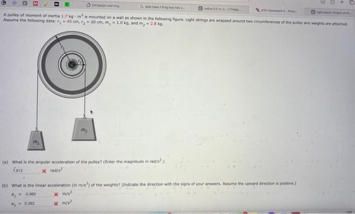 Solved A pulley of moment of inertia 1.7 kg⋅m2 is mounted on | Chegg.com
