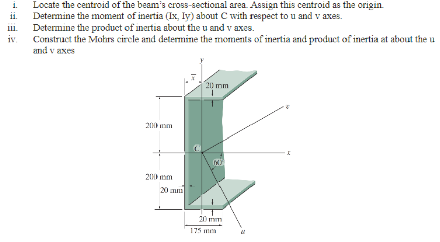 Solved Locate the centroid of the beam's cross-sectional | Chegg.com