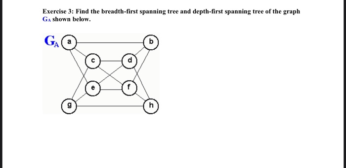 Solved Exercise 3: Find the breadth-first spanning tree and | Chegg.com