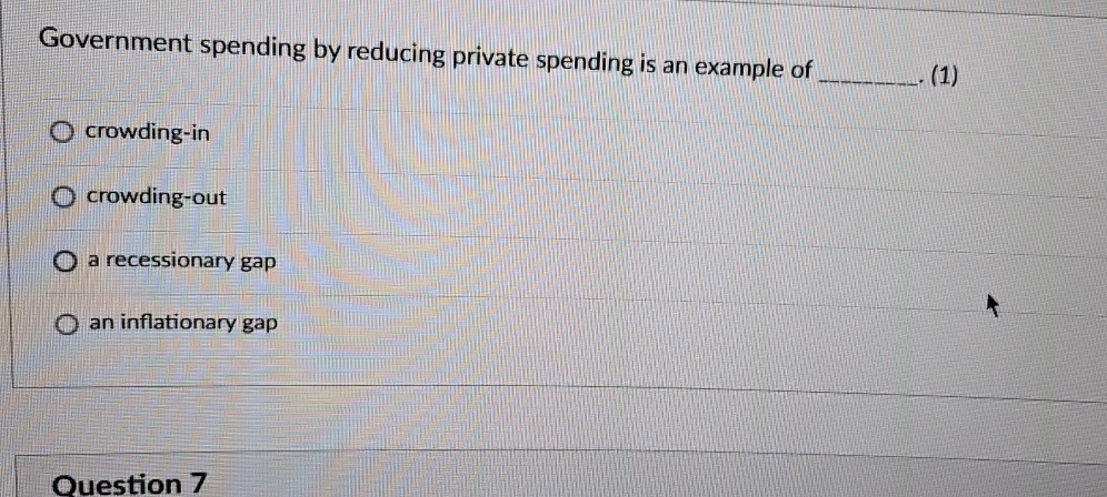 Solved Government spending by reducing private spending is | Chegg.com