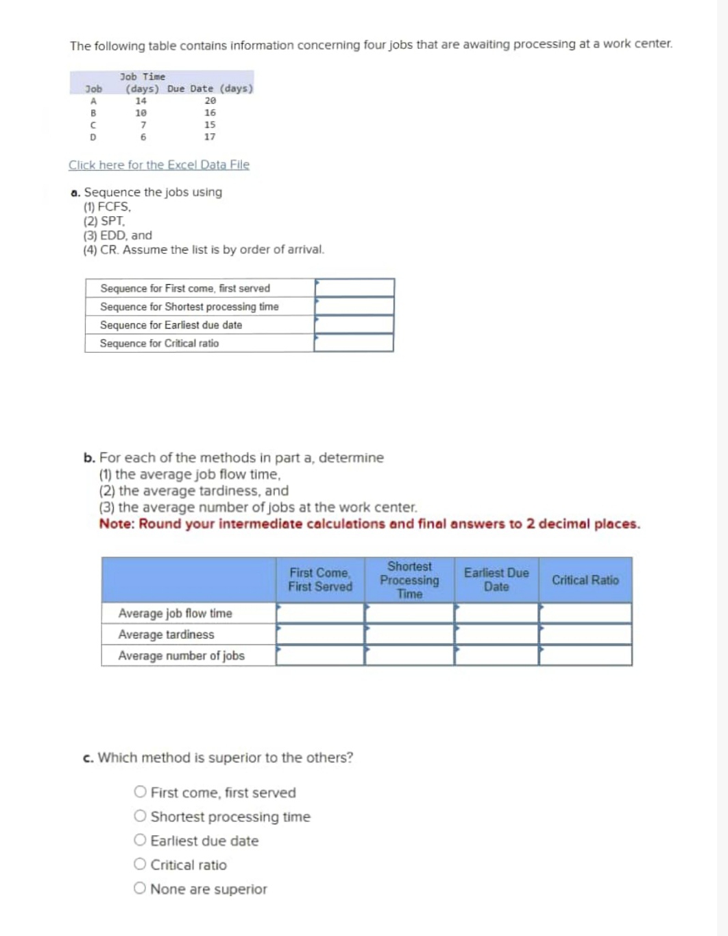 The following table contains information concerning | Chegg.com