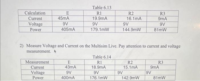 Solved 2. Connect the circuit shown below: P=ExI Figure 6.13 | Chegg.com