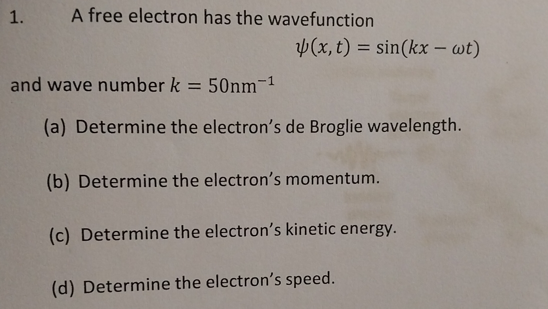 Solved A free electron has the | Chegg.com