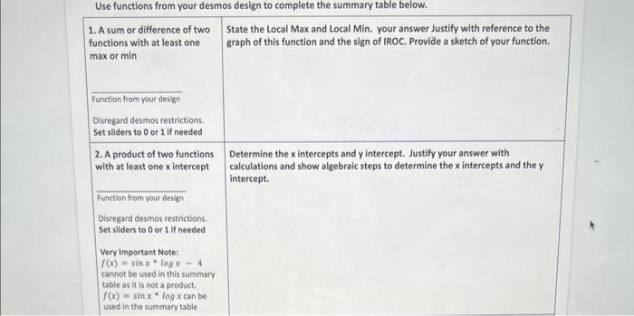 Solved Use functions from your desmos design to complete the | Chegg.com