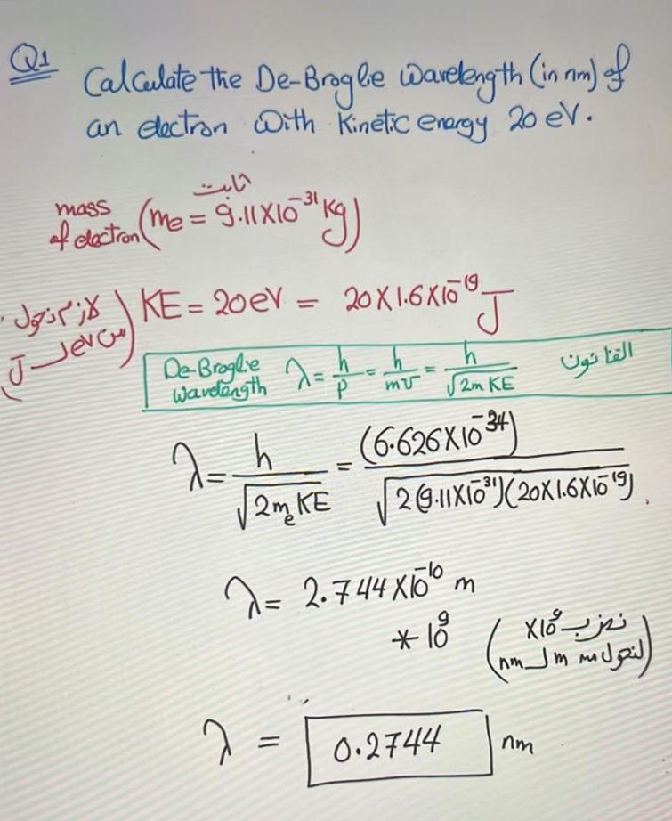 Solved Calculate the de Broglie wavelength (in nm ) of an | Chegg.com