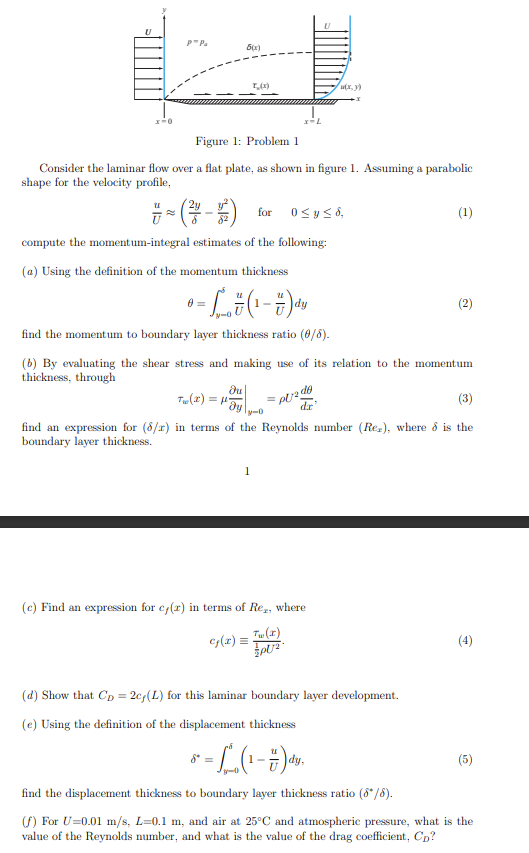 Solved Consider the laminar flow over a flat plate, as shown | Chegg.com
