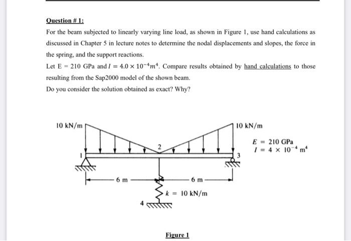 Solved Question \# 1: For the beam subjected to linearly | Chegg.com