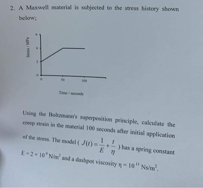 Solved 2. A Maxwell material is subjected to the stress | Chegg.com