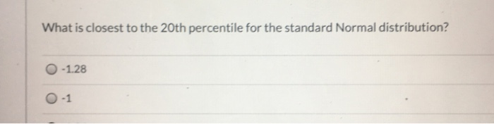 Solved What is closest to the 20th percentile for the | Chegg.com