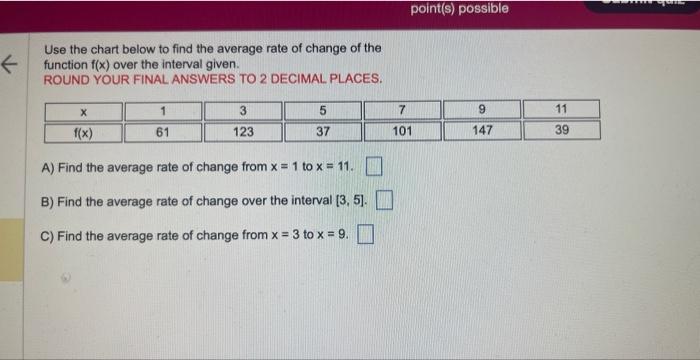 Solved Use the chart below to find the average rate of | Chegg.com