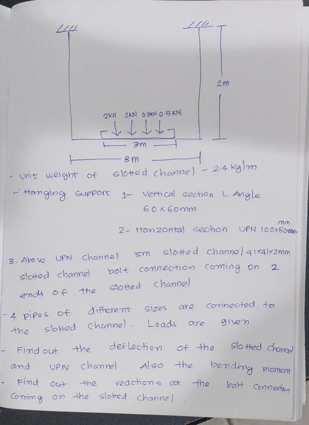 Solved slotted channel bolt connection coming on 2 ends of | Chegg.com