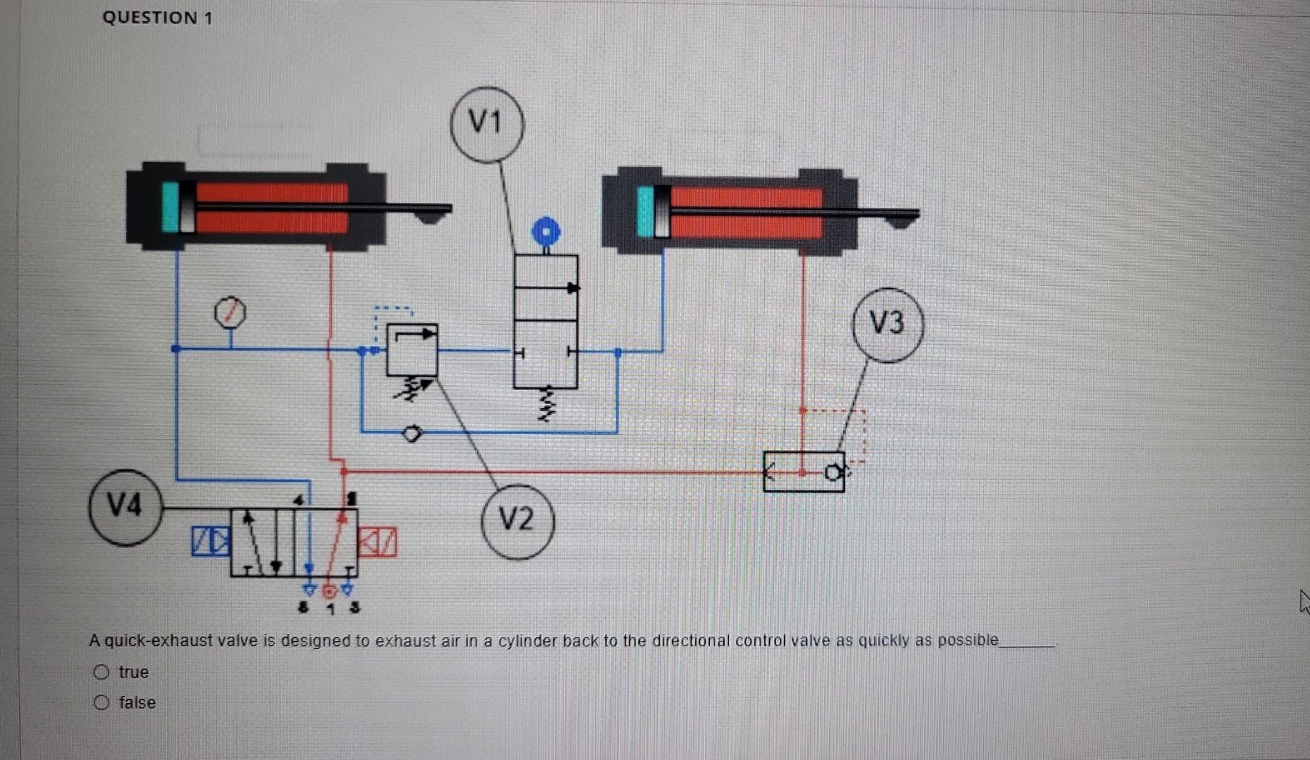 Solved A quick-exhaust valve is designed to exhaust air in a | Chegg.com
