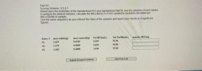 Solved Part IIC Scoring Scheme 33-21 Based upon the | Chegg.com