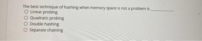 Solved Hashing utilizes specific functions to generate the | Chegg.com