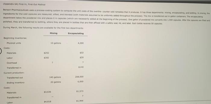 Solved (Appendix 6A) First-In, First-Out Method Benson | Chegg.com