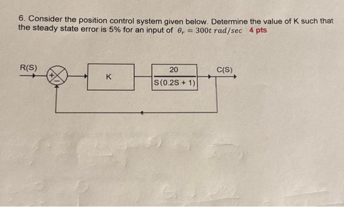Solved 6. Consider the position control system given below. | Chegg.com