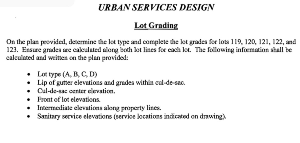 Solved URBAN SERVICES DESIGNLot GradingOn the plan provided, | Chegg.com