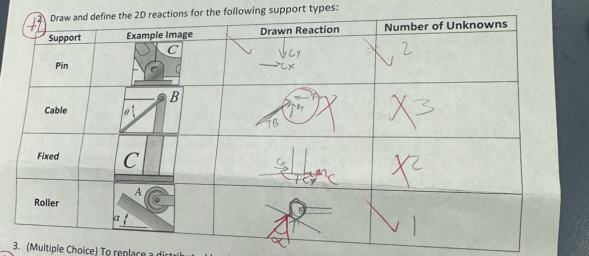 Solved Draw and define the 2D ﻿reactions for the following | Chegg.com