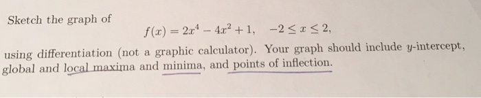 Solved Sketch the graph of f(x) = 2x4 – 4x² +1, -2 | Chegg.com