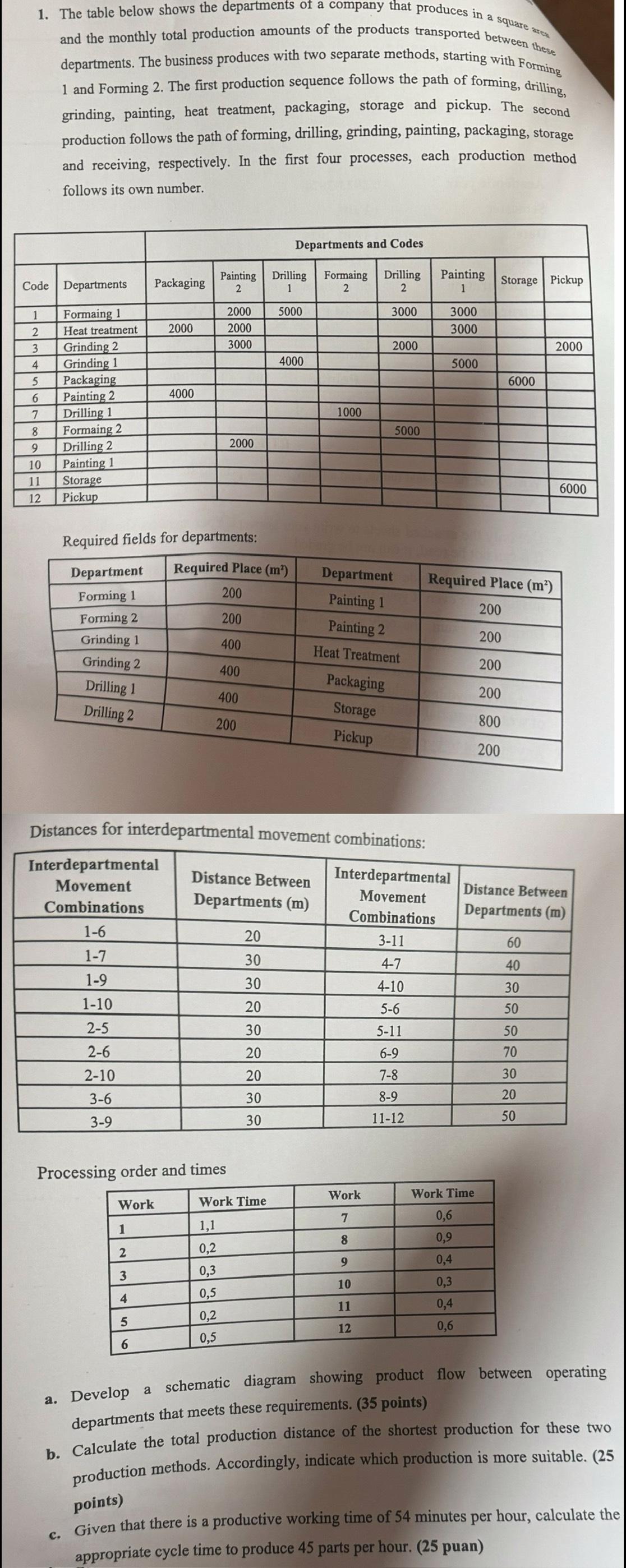 Solved Lesson: facility planning question: a,b,c | Chegg.com