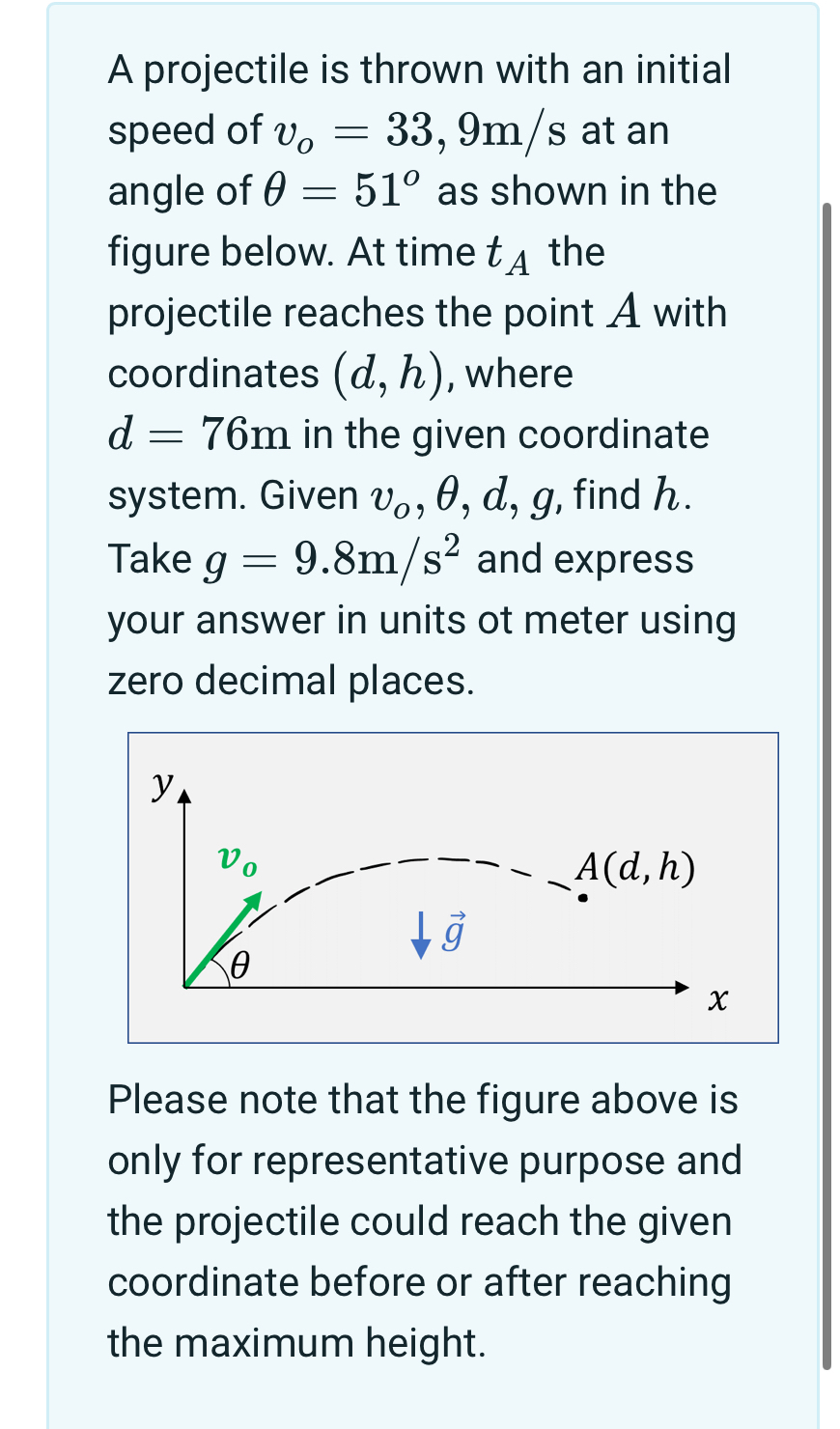 Solved A projectile is thrown with an initial speed of | Chegg.com