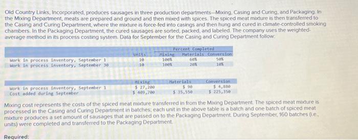 Solved Required: 1. Determine the Casing and Curing | Chegg.com