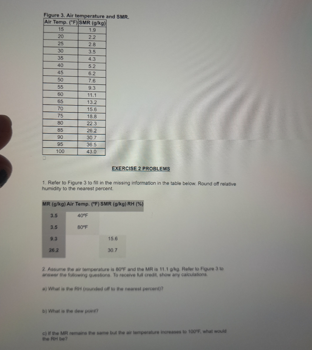Figure 3. ﻿Air temperature and SMR.\table[[Air Temp. | Chegg.com