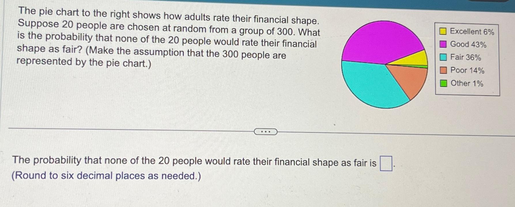 Solved The pie chart to the right shows how adults rate | Chegg.com