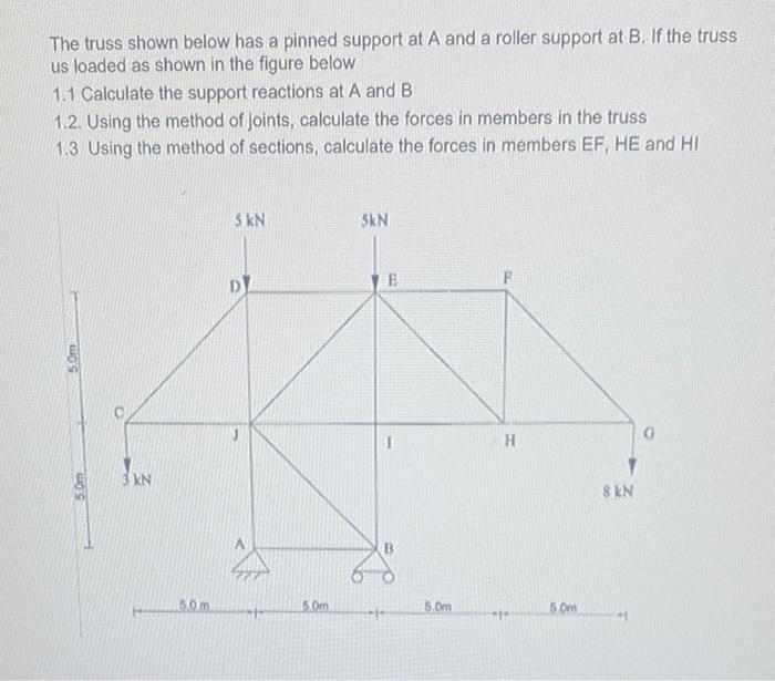 Solved The truss shown below has a pinned support at A and a | Chegg.com