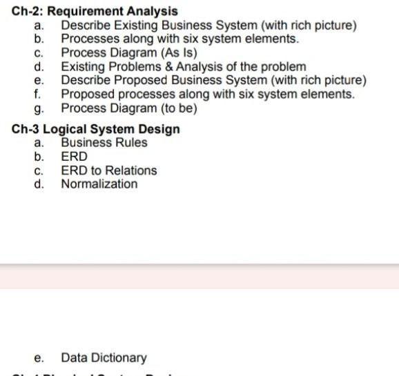 Solved Ch-2: Requirement Analysis a. Describe Existing | Chegg.com