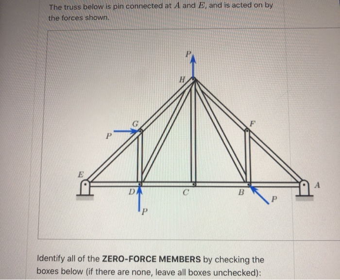 Solved The truss below is pin connected at A and E, and is | Chegg.com
