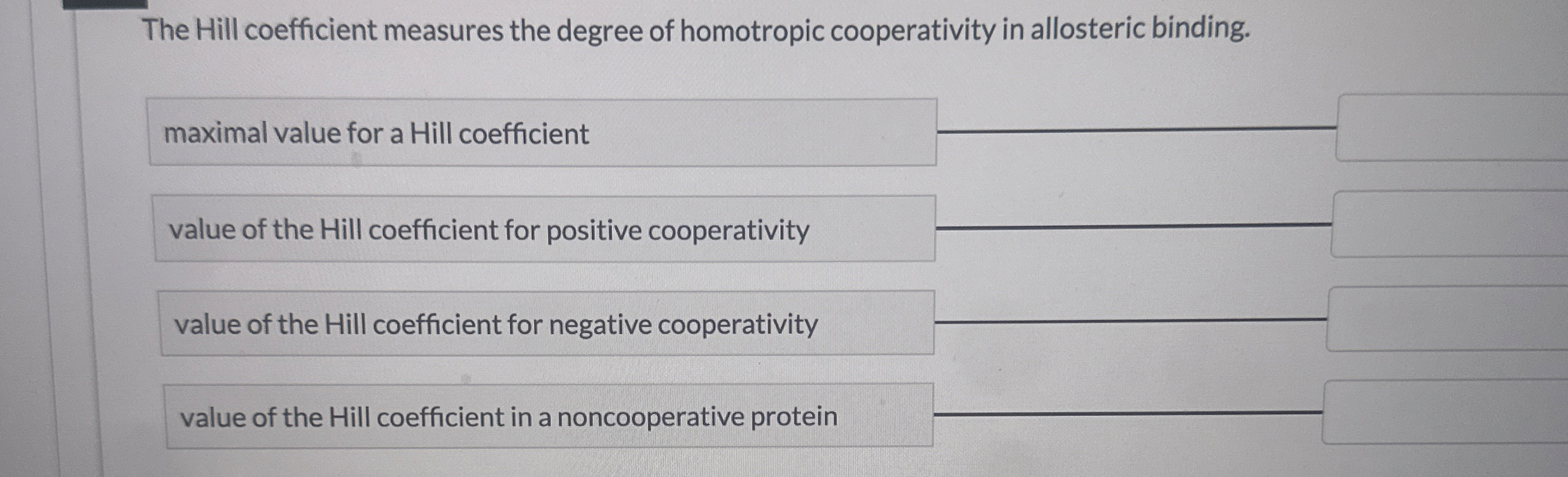 Solved The Hill coefficient measures the degree of | Chegg.com
