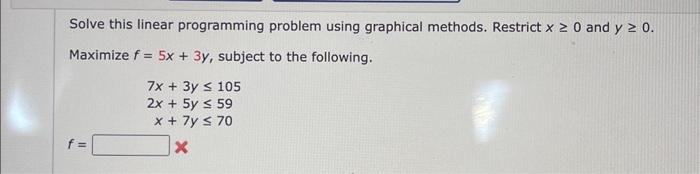 Solved Solve this linear programming problem using graphical | Chegg.com
