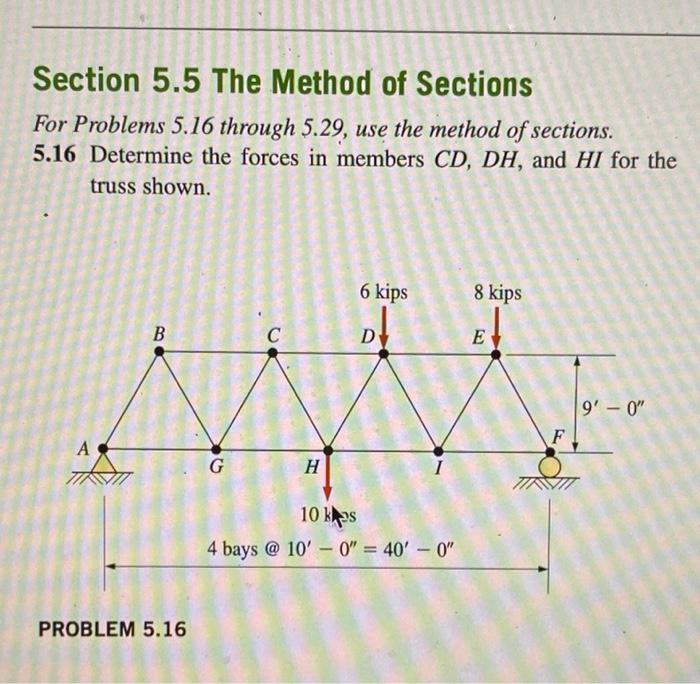 Solved Section 5.5 The Method of Sections For Problems 5.16 | Chegg.com
