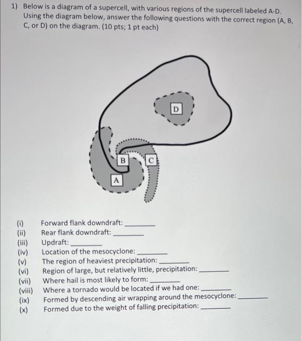 Solved 1) Below is a diagram of a supercell, with various | Chegg.com