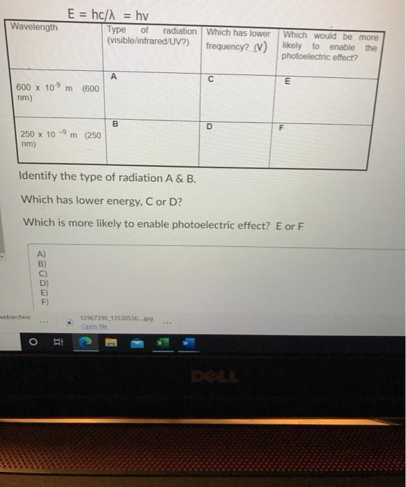 Solved Wavelength E = hc/^ = hv Type of radiation which has | Chegg.com