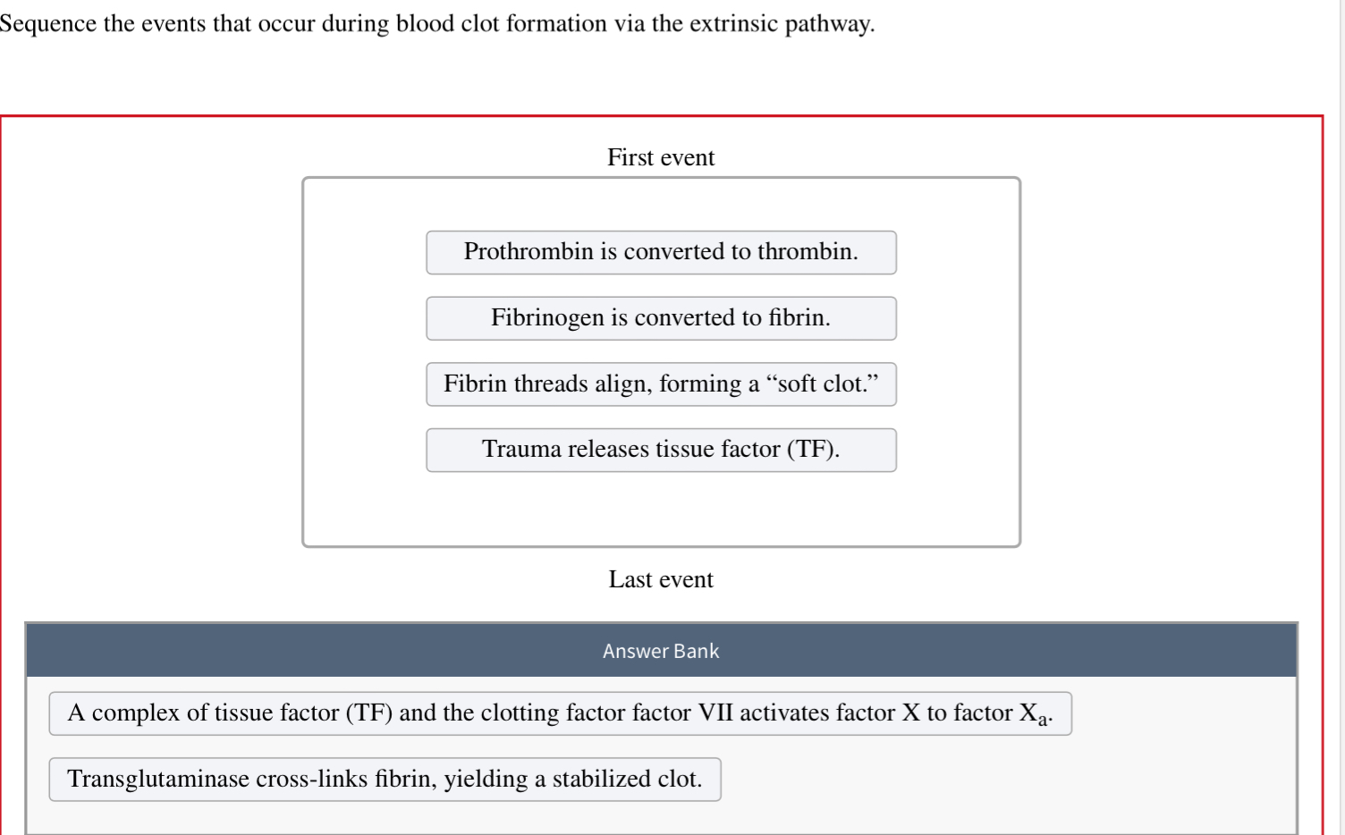 Solved Sequence the events that occur during blood clot | Chegg.com
