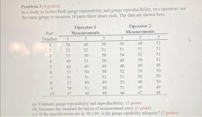 Solved Problem 3 (4 points) In a study to isolate both gauge | Chegg.com