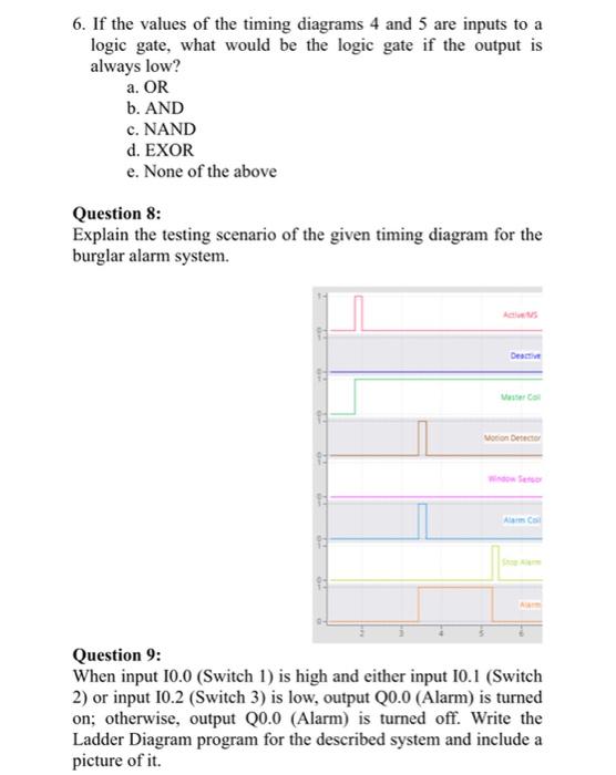 Solved Question 1: Answer the following questions for the | Chegg.com