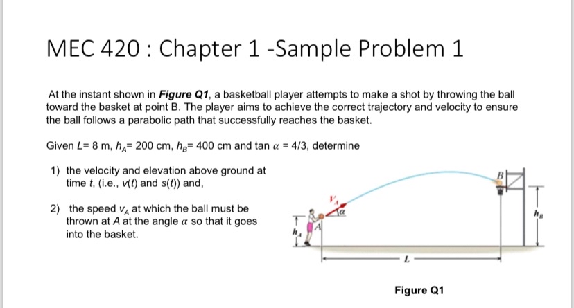 MEC 420 ﻿: Chapter 1 -Sample Problem 1At the instant | Chegg.com