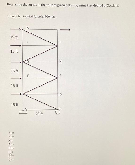 Solved Determine the forces in the trusses given below by | Chegg.com