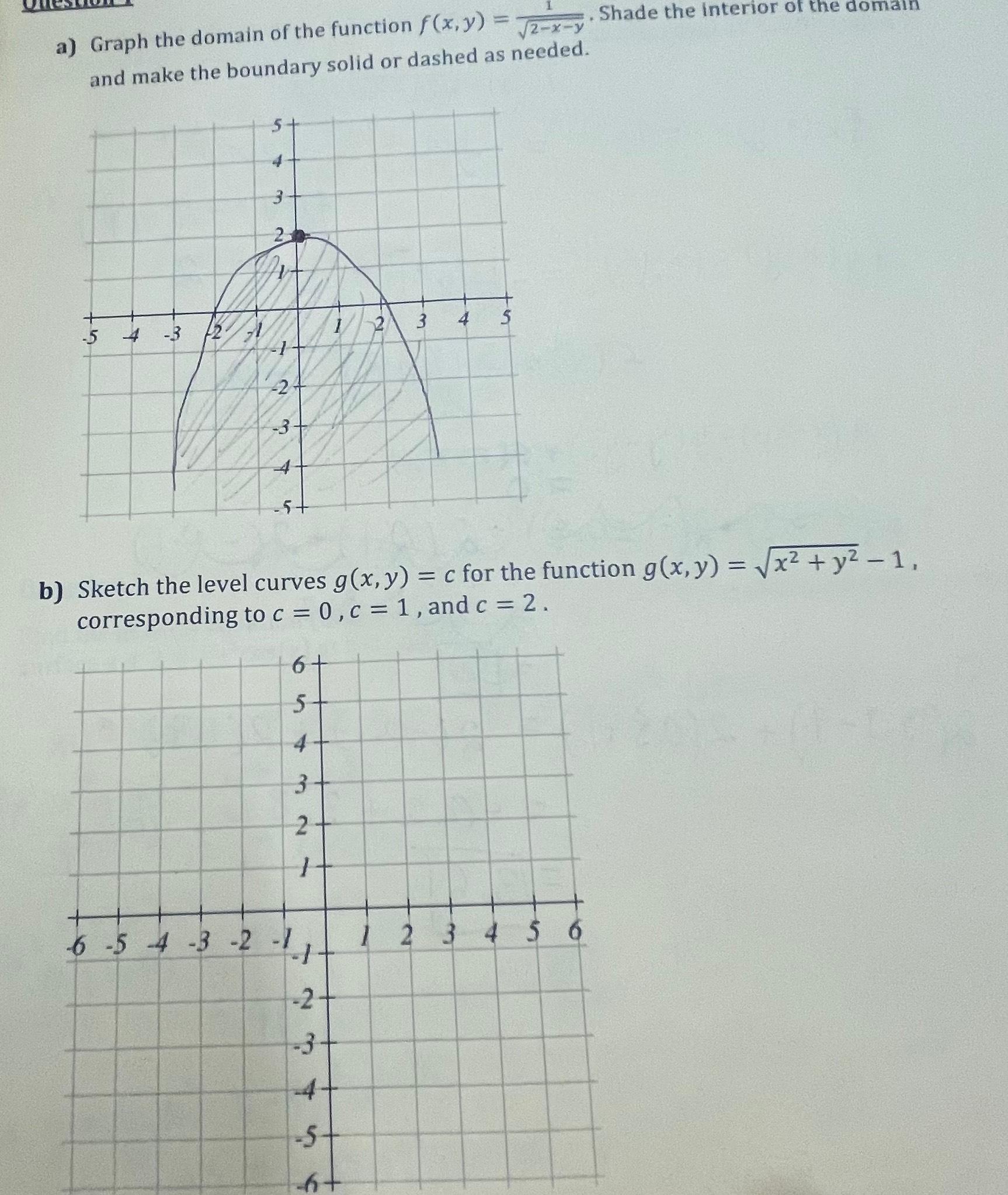 Solved a) ﻿Graph the domain of the function f(x,y)=12-x-y2. | Chegg.com