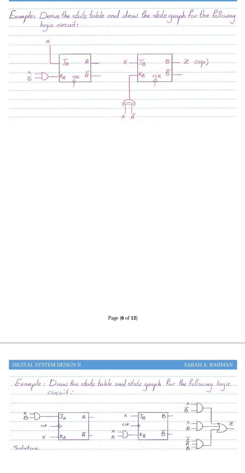 Solved Example: Derive the state table and draw the state | Chegg.com