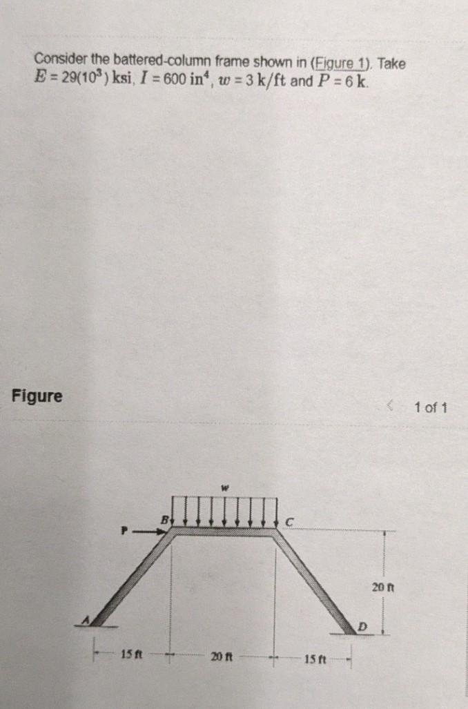 Solved Consider the battered-column frame shown in (Figure | Chegg.com