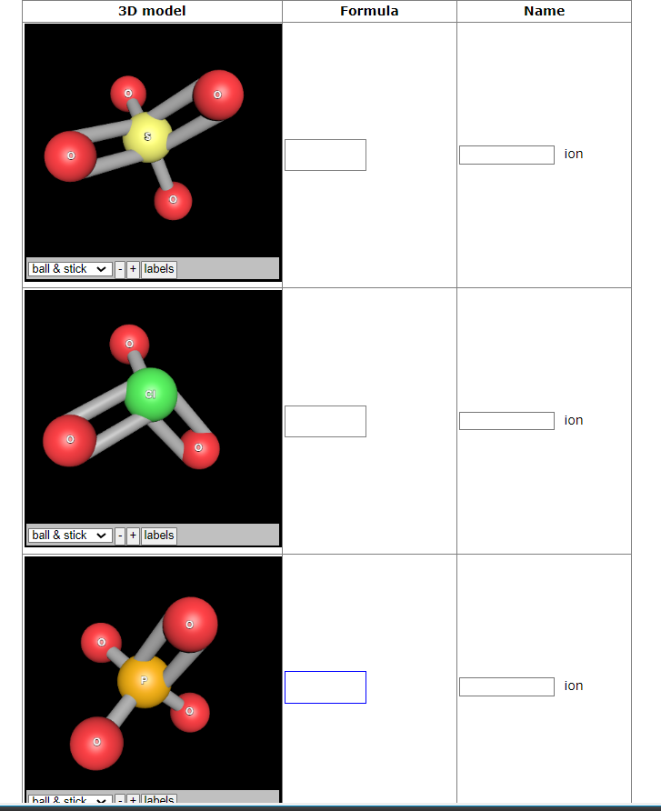 The models in the following table represent ions that | Chegg.com