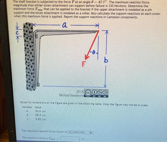 Solved The shelf bracket is subjected to the force Fat an | Chegg.com