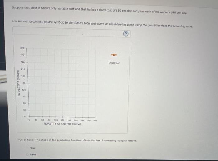 Solved Attempts Keep the Highest/5 2. Inputs and outputs | Chegg.com