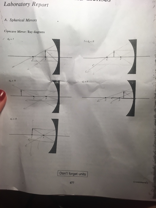 Solved Laboratory Report A. Spherical Mirrors Concave | Chegg.com