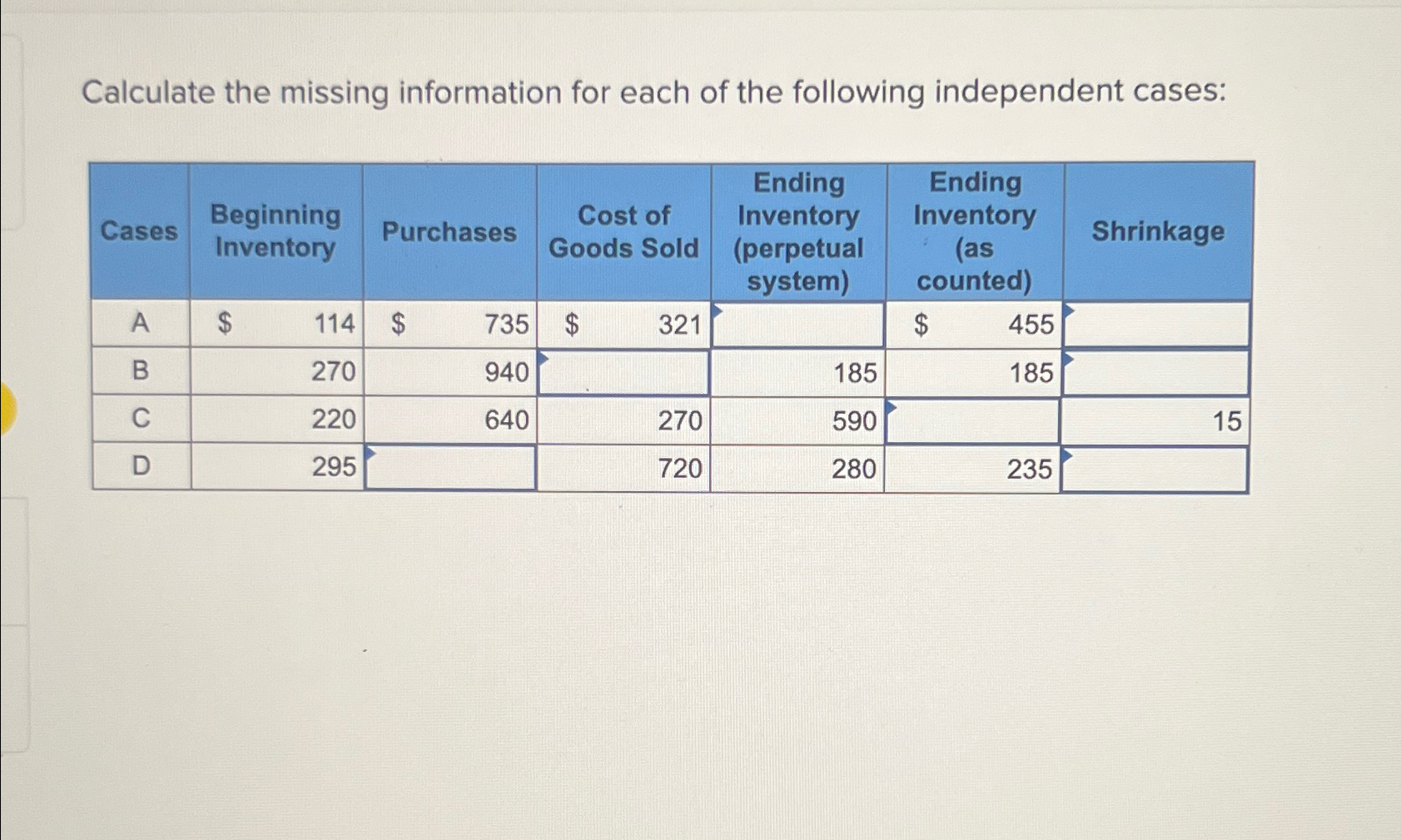 Solved Calculate the missing information for each of the | Chegg.com