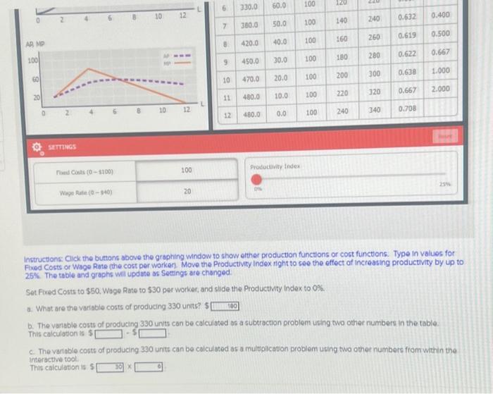 Solved 0 AR MP 100 60 20 0 2 SETTINGS 4 6 6 Fixed Costs | Chegg.com